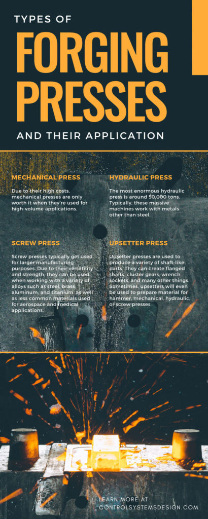 Types of Forging Presses and Their Application